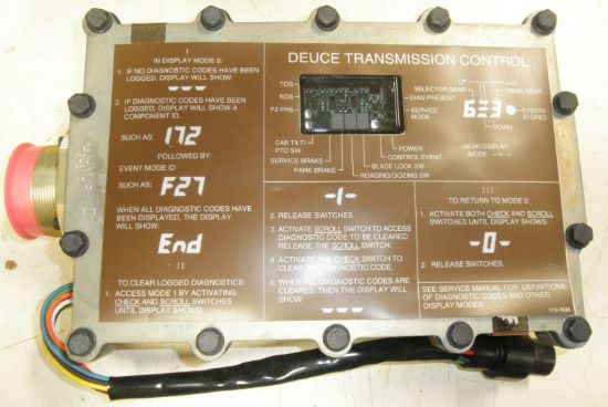 170-3724: CONTROL GP | Novi Group